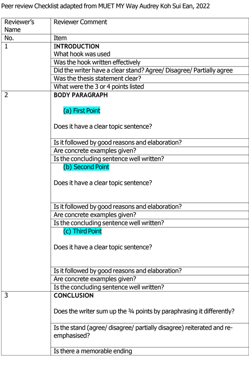 TOPIC 1: Social Media is Full of Lies – MUETPROMAX